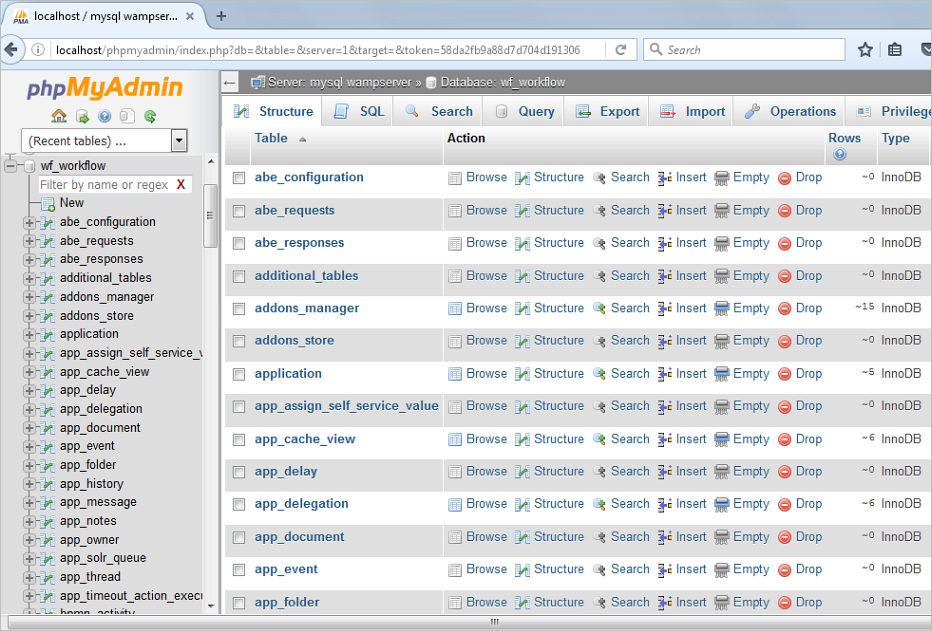 phpMyAdmin; Features, Doccument, Funtions – illnesshacker